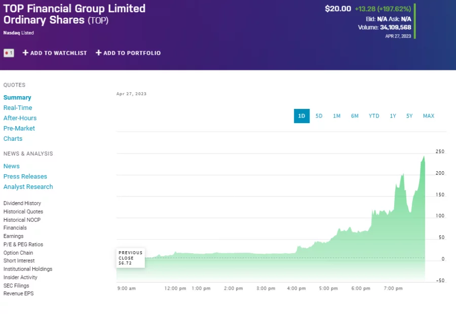 Top Financial, TOP, is doing an AMTD - Don’t believe it for a moment
