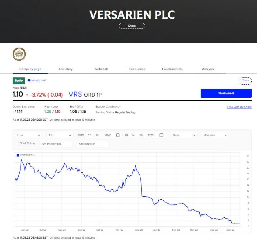 Versarien, VRS, shows that graphene works in concrete - how amusing