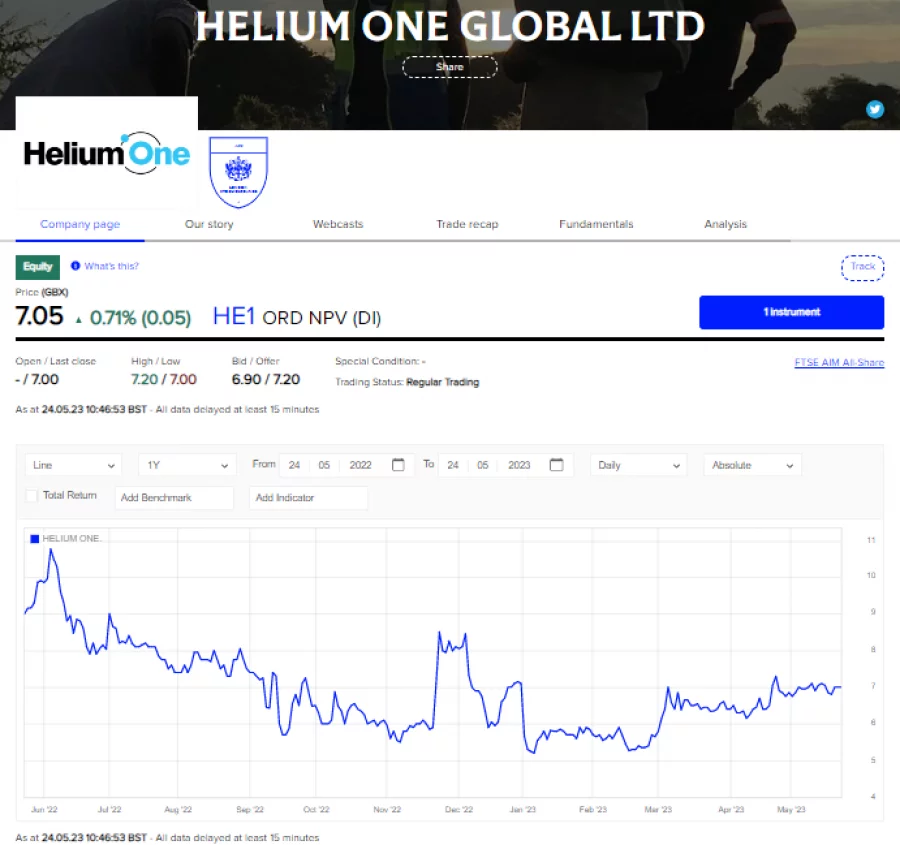 Helium One’s a great idea - but will it come to market in time?